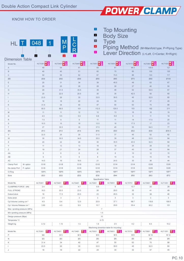 DOUBLE ACTION COMPACT LINK CYLINDER - Powerclamp