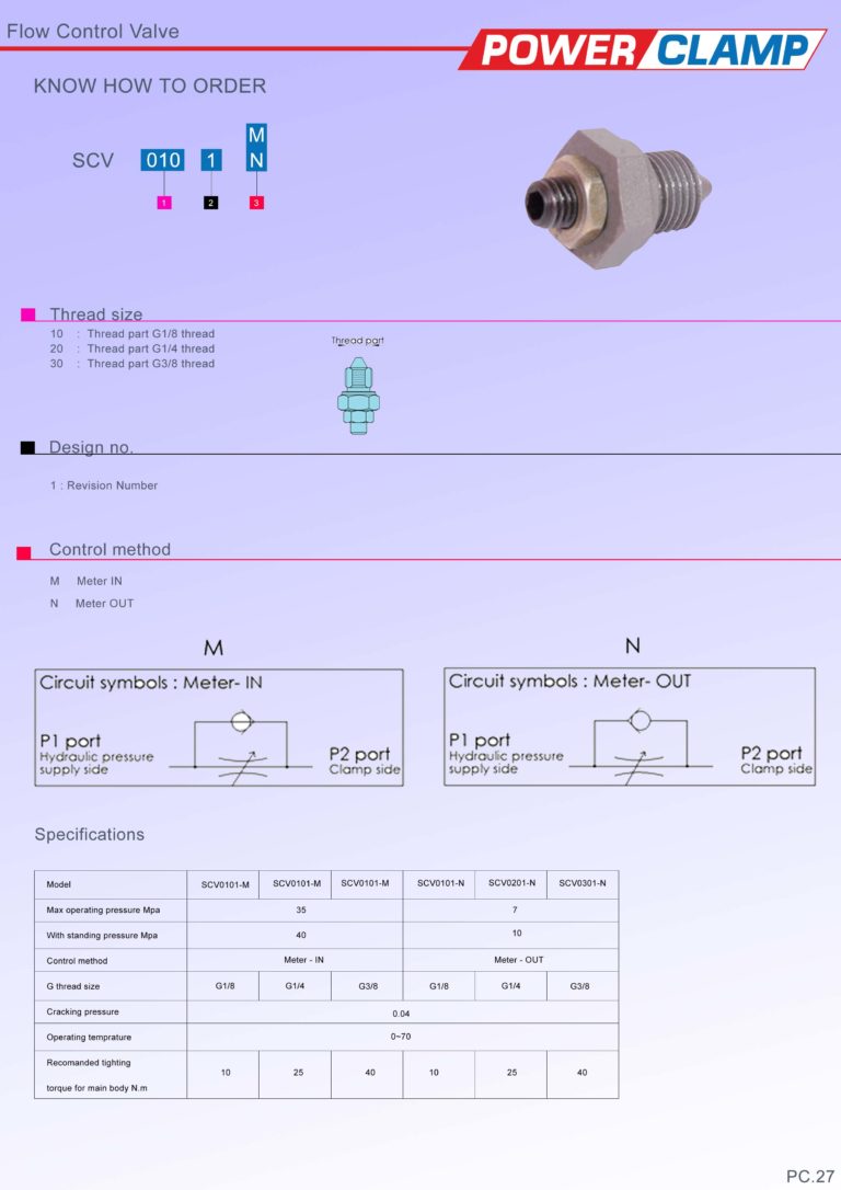 Flow Control Valve - Powerclamp