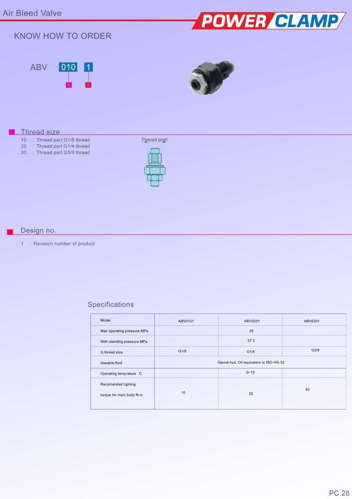 AIR BLEED VALVE - Powerclamp