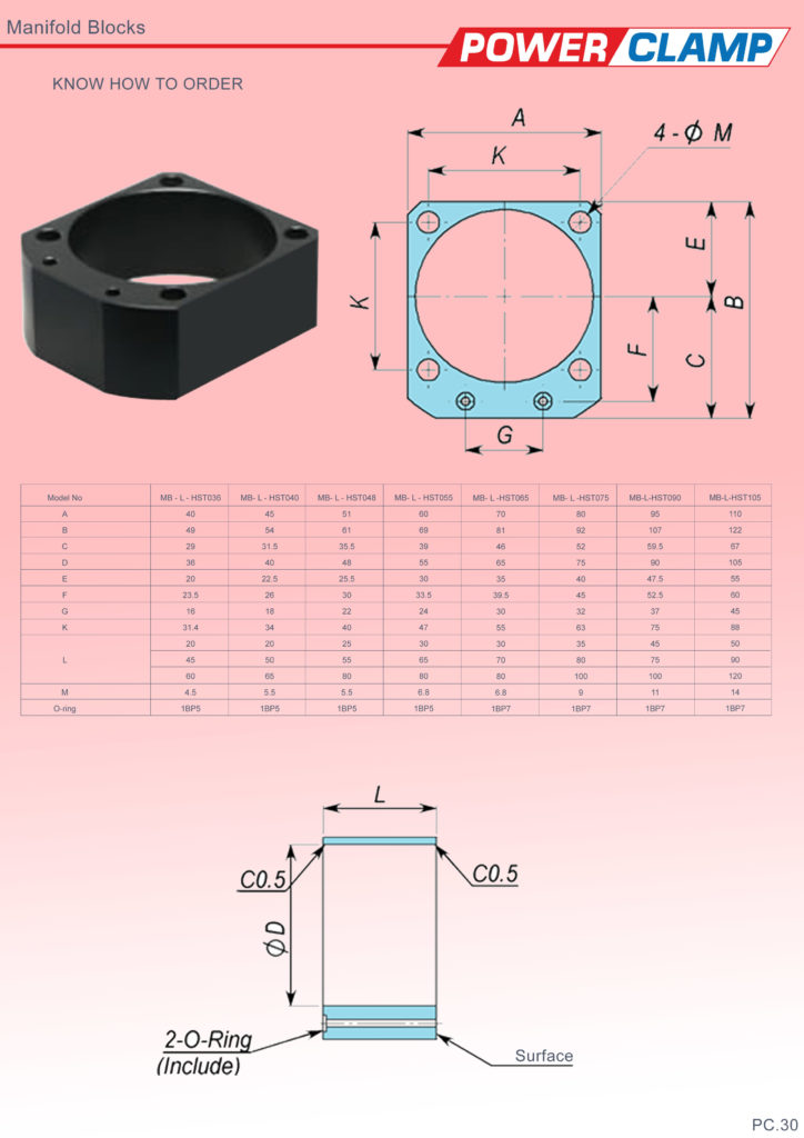 Manifold Blocks - Powerclamp